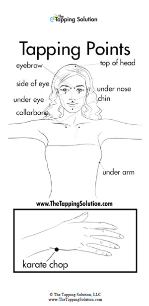 The Tapping Solution Teleclass - How to Use Tapping for Digestive Issues